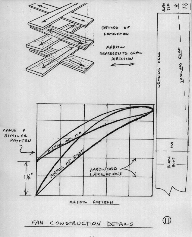 The Savage World of Tim Wylie