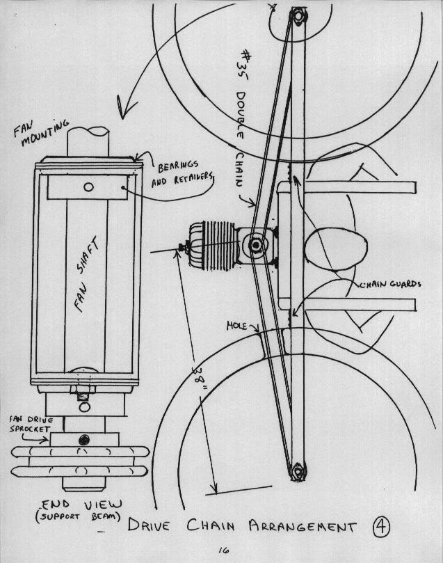 Real Jetpack Blueprints Jetpack DIY